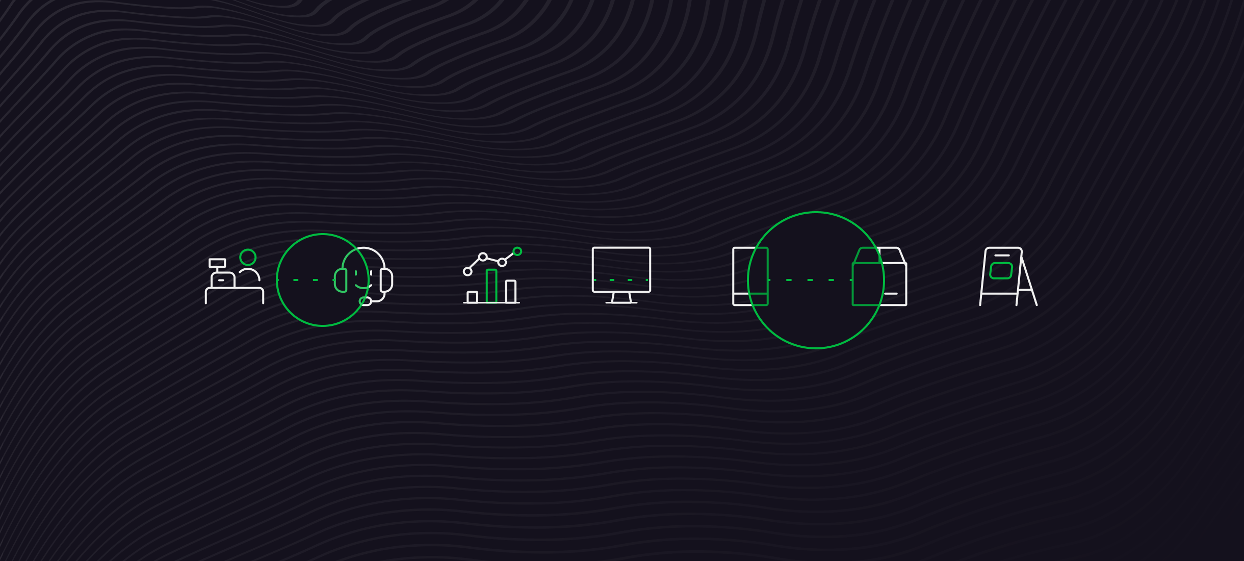 What is Service Design: Transforming Digital Products